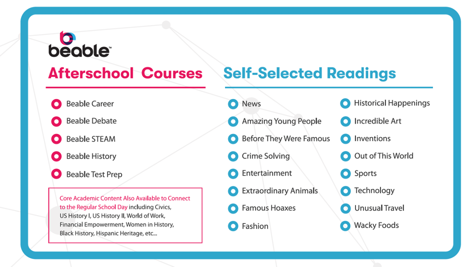 Beable Afterschool Recovery - Beable Education